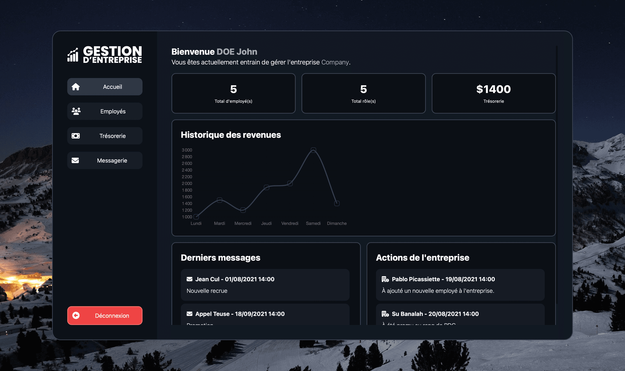 GtaCityRP Company Panel - Lohan